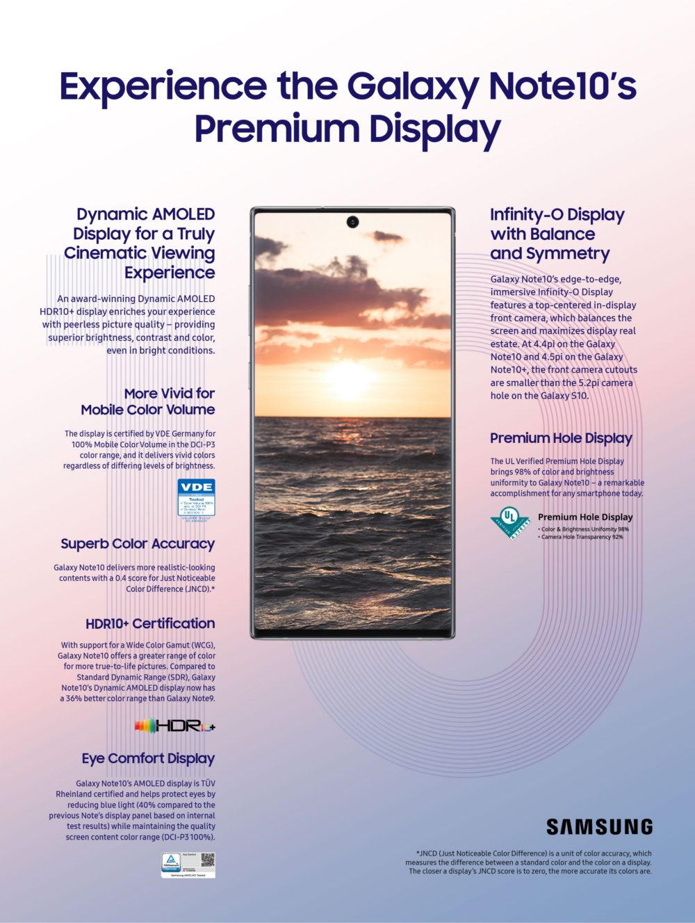 [Infographic] Experience the Galaxy Be aware10’s Premium Display | IT ...
